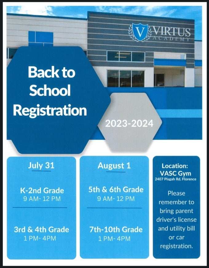 Virtus Academy — K–12 Charter School – Florence & Darlington counties